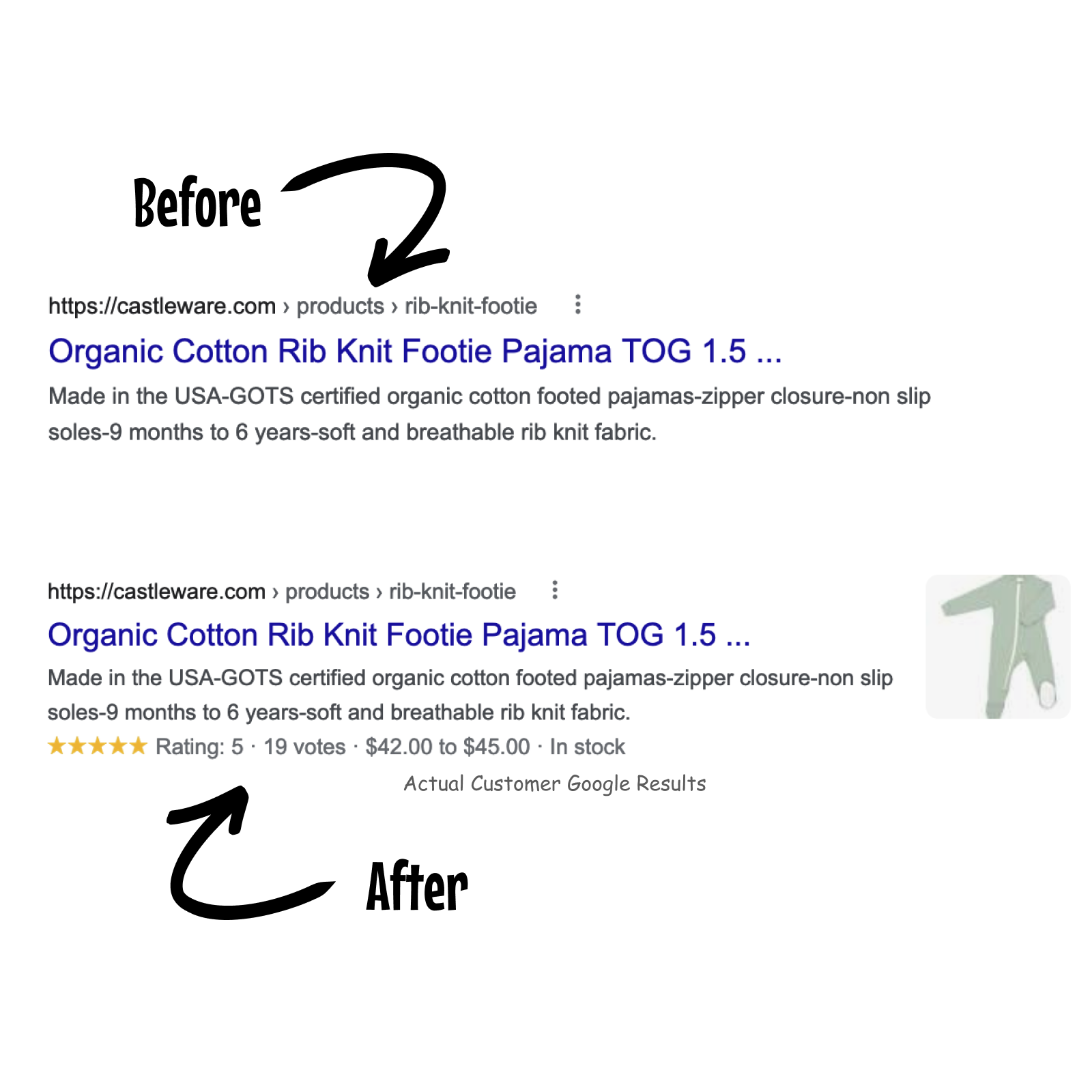 JSON-LD for SEO ™ – Ilana Davis